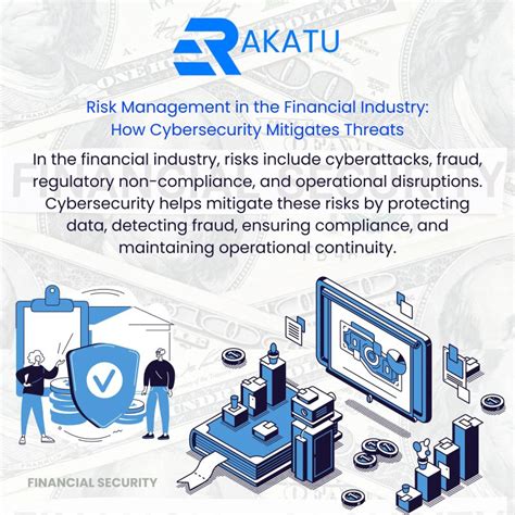 Rakatu On Linkedin Rakatu Cybersecurity Financialindustry