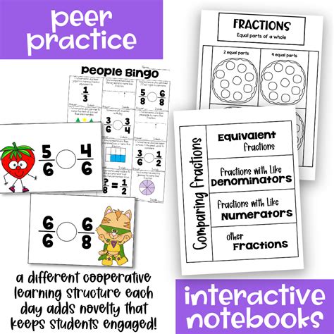 Fractions Unit Rd Grade Math Curious Classroom Adventures