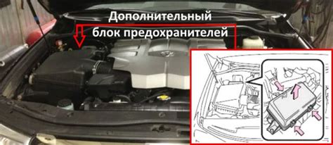 Предохранители Тойота Ленд Крузер 200, 2007 - 2021
