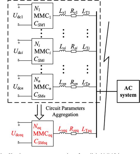 Figure 1 From A Coherency Based Equivalence Method For Mmc Inverters