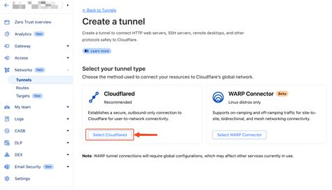 Remote Ssh Access Without Static Ip Or Domain Name Using Cloudflare Zero Trust A Step By Step