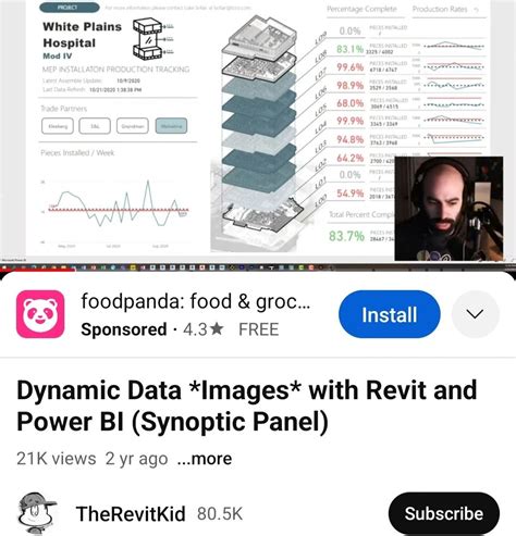 Explore Synoptic Panel For Dinamic Data Image Samsol Yasin