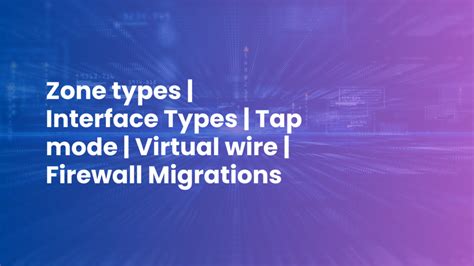 Zone Types Interface Types Tap Mode Virtual Wire Firewall