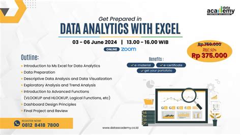 Data Analytics With Excel Data Academy