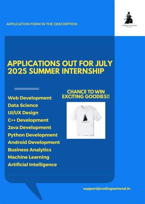 Codingsamurai Ai Team Work Artificialintelligence