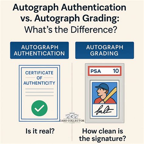 Autograph Authentication Vs Autograph Grading Card Autograph