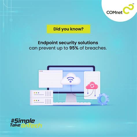 Comnet Keeping Your Digital Fortress Secure 🔒 Learn All About Endpoint Security And How It