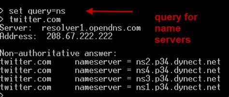 How To Use Nslookup Beginners Guide