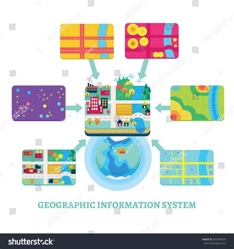 1 205 Spatial Data Images Stock Photos Vectors Shutterstock