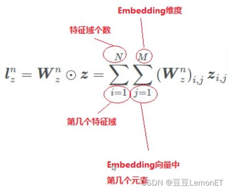 【神经网络与深度学习】概率神经网络pnn Csdn博客