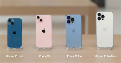 Как в России менялись цены на смартфоны серии iPhone 13 за последние ...