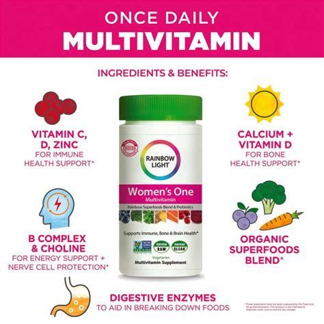Rainbow Light Womens One Multivitamin Tablets