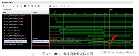 基于fpga的多功能图像采集存储系统设计（7） 基于fpga的图像采集系统百度云 csdn博客