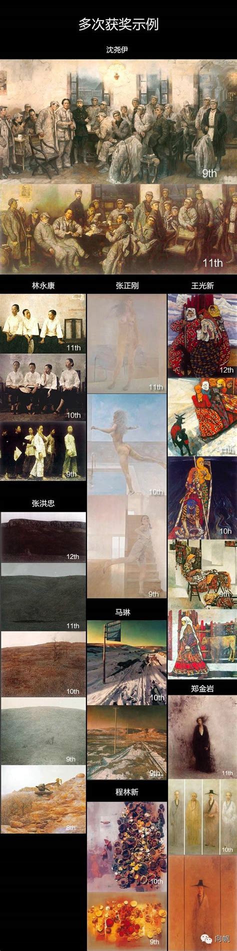 艺术门道｜大数据下的全国美展，解读作品获奖的秘密百科ta说