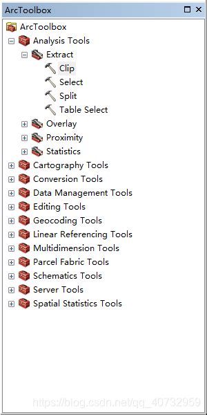 Arcgis 二 —— Arcgis叠加分析（一） Csdn博客