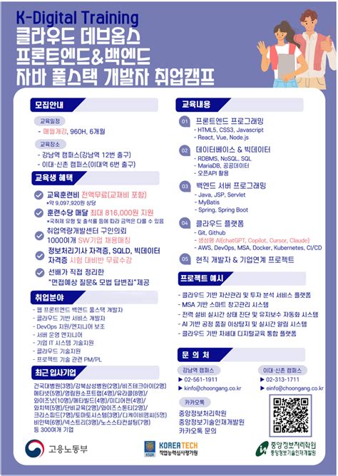 실무중심 교육 클라우드 데브옵스 자바java 풀스택 개발자 취업캠프 전액국비지원 공모전 대외활동 링커리어