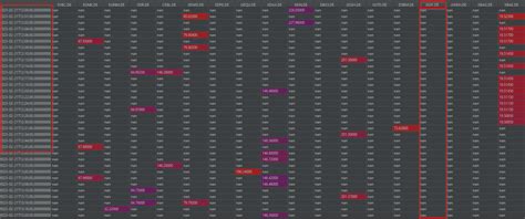 Wrong Tick Data Using Gettimeseries — Lseg Developer Community