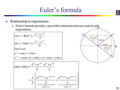 Convolution And Fft Ppt