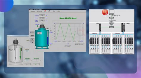 T M Hi U V Iot Internet Of Things L G V Ng D Ng Trong C Ng Nghi P Eu Vietnam Business