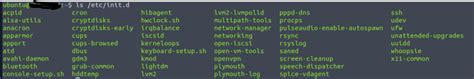 How To Perform Digital Forensic Analysis On Linux Machines Packt SecPro