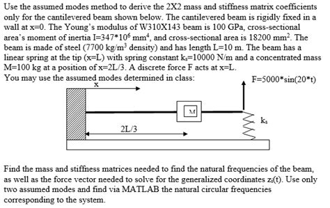 Use The Assumed Modes Method To Derive The 2x2 Mass