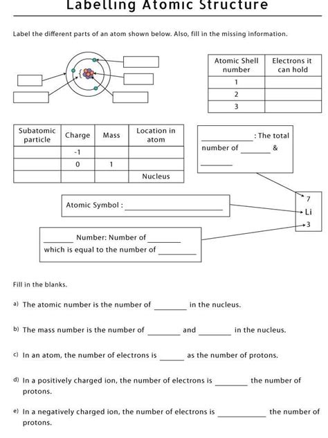 Labelling Atomic Structurelabel The Studyx