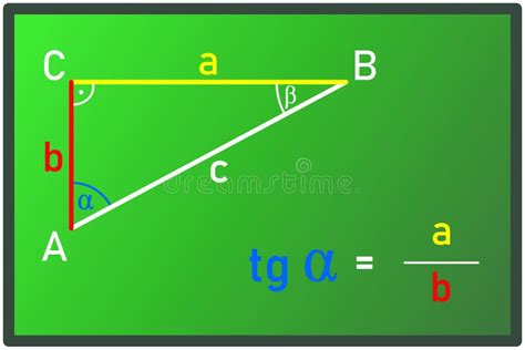 tangent line graph stock illustrations 24 tangent line graph stock