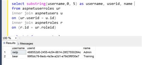 security aspnetcore identity in role but getting denied access