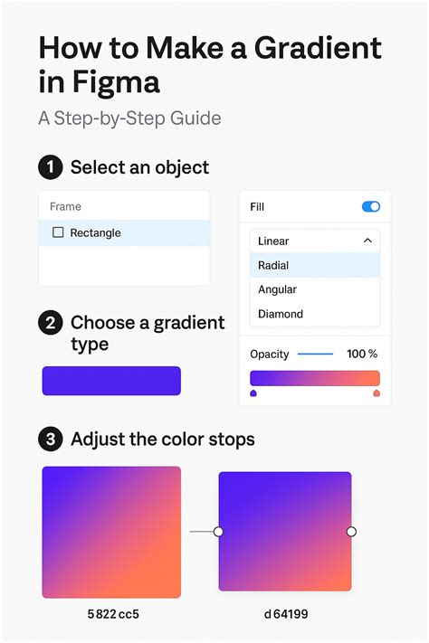 How To Make A Gradient In Figma Designilo