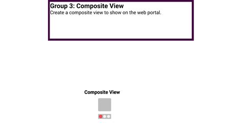 group 3 composite view knime community hub