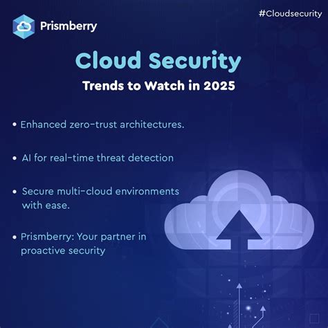 cloudsecurity cybersecurity zerotrust ai threatdetection