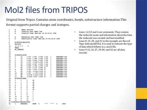 chemical file formats for storing chemical data