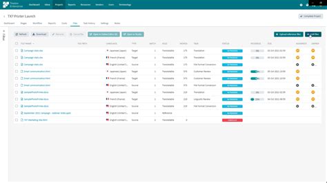 Poznaj Trados Language Cloud Trados Polska