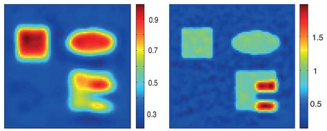 Stochastic Proximal Gradient Algorithms For Multi Source Quantitative