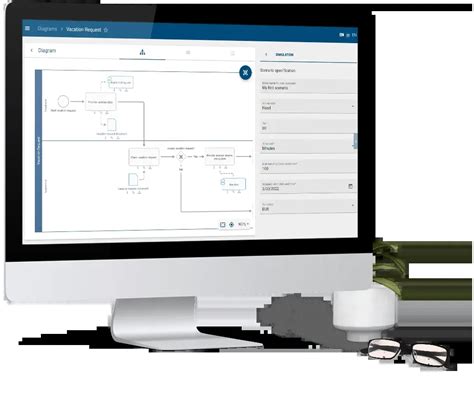 Process Simulation Identify Bottlenecks In Processes GBTEC