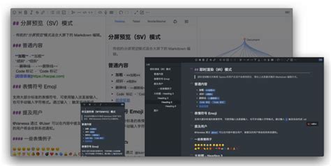前端：开源免费的浏览器端markdown编辑器——vditor上手体验 知乎