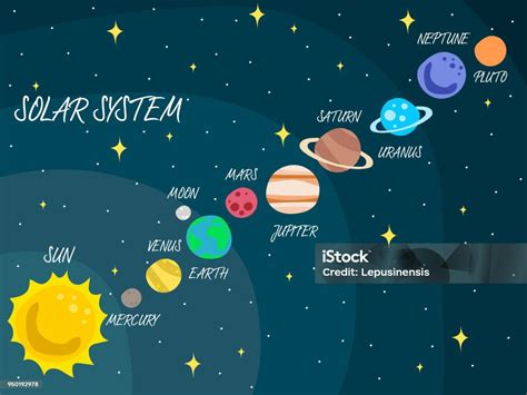 Solar System Colors