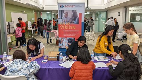 Scratch Basics Episode 2 Deleting A Sprite Adding A Sprite And Adding A Backdrop