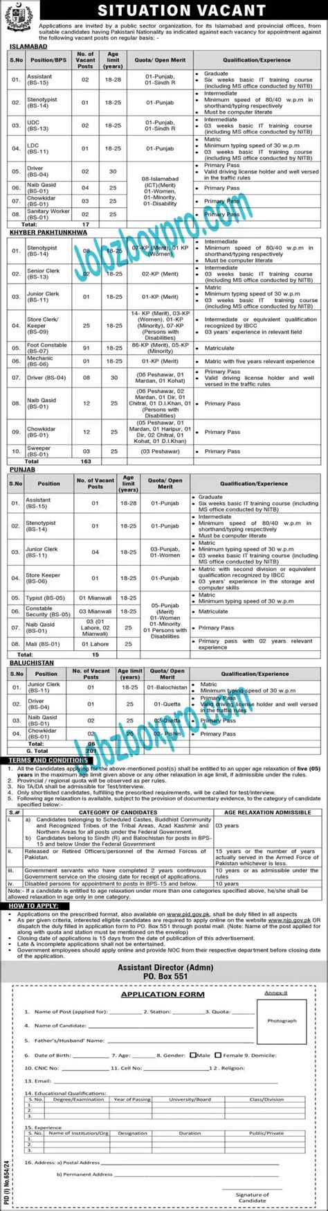 Usman Hanif On Linkedin Public Sector Organization Po Box No 551 New Jobs 200 Jobs