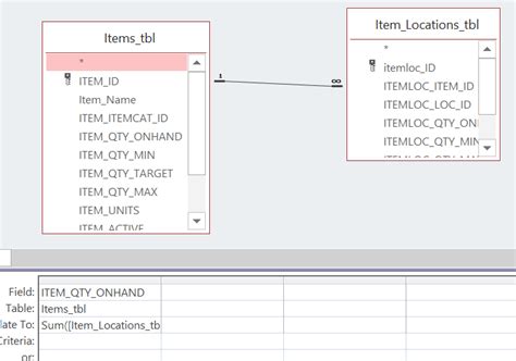 Not Updatable Query Access Stack Overflow