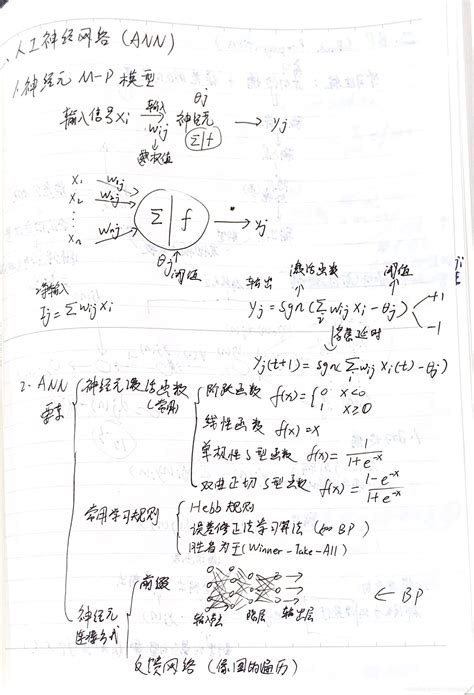 Bp神经网络matlab实例分析bp神经网络matlab结果分析 Csdn博客