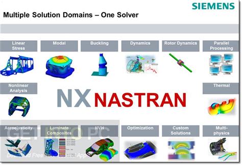 siemens nx nastran 12 free download