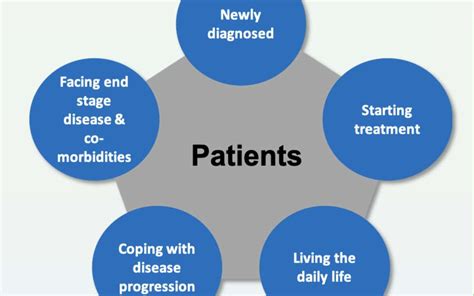 Health Technology Assessments Framework Admedicum