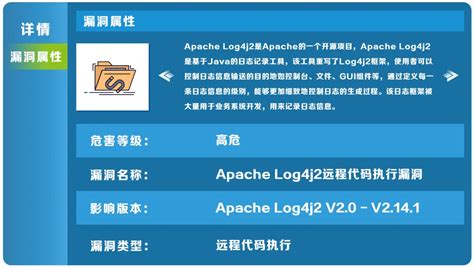 Apache Log4j2漏洞移动云已全面防护 资讯 C114通信网