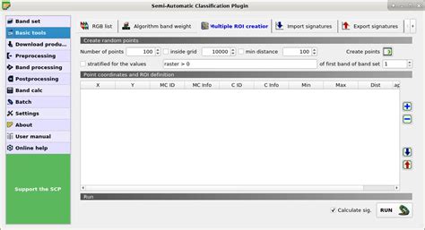 From Gis To Remote Sensing Accuracy Assessment Of A Land Cover Classification