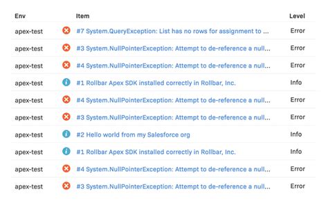 Salesforce Apex Error Logging Rollbar Lightweight Easy To Install