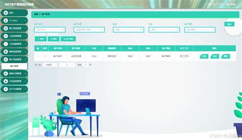 基于springboot的mes生产制造系统基于springboot开发mes项目笔记 Csdn博客
