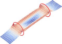 GitHub DunstanBecht Tools Python Package For Physics Modeling