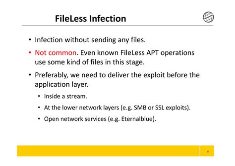 Fileless Malware Infections Ppt