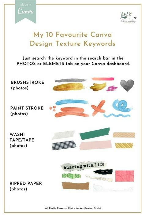 discover 64 canva learning and canva tutorial ideas canvas learning